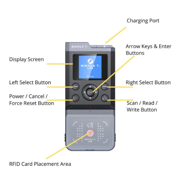ICopy XS RFID Copier device overview