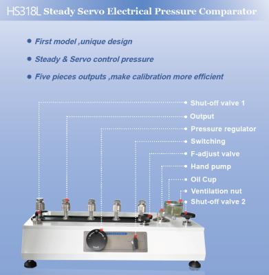 China 5 Outputs Multi-Output Electric Pressure Calibration Equipment HS318L for Calibration for sale