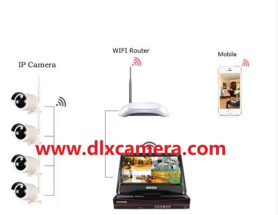China 1080P HD 4ch Plug And Play 10 Inch LCD Screen Wireless NVR Kit CCTV System WIFI IP Camera Outdoor IR Security Camera for sale