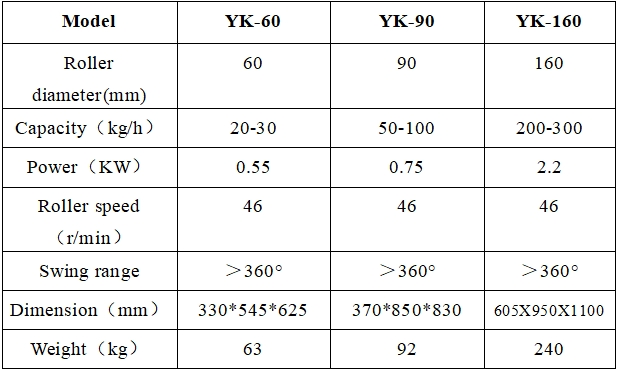 YK series pet pharmaceutical powder granulator making machine 
