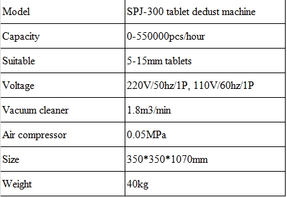 SPJ-300 tablet deduster pharmaceutical tablets cleaning of dust