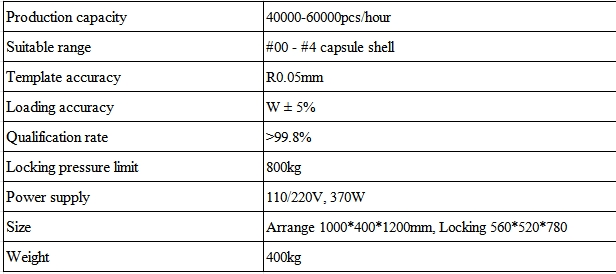 TSP-400 pharmaceutical semi automatic capsule filling machine 
