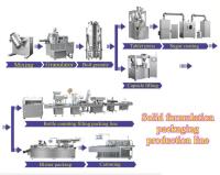 China Automatic Pill Capsule Filling Machine Pharmaceutical pill capsule maker for sale