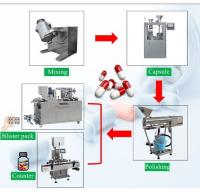 China Fully Automatic Size 000 Capsule Machine 48000pcs/Hour Capacity for sale