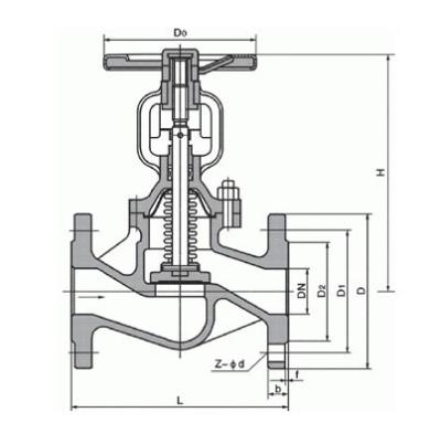 China J41H Carbon Steel Stainless Steel Globe Valve Flange Connection Threaded Globe Valve for sale