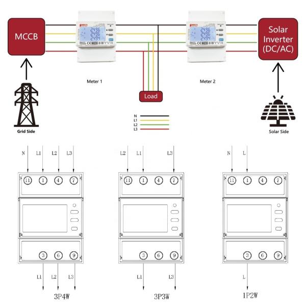 Quality EM4372 3*230/400V 3*240/415V 5 65 A Three Phase Meter with Energy Management for sale