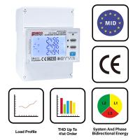 China MID Approved EM4372 3 Phase Power Analyzer Energy Meter 65A Modbus RS485 for sale