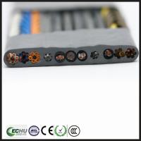 China Video Flat Elevator Cable, ECHU Cable, ECHU Elevator Cable TVVBPG, Traveling Cable for sale