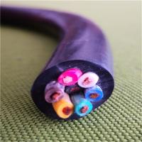 China RVV 0.75mm2 Round Electrical Cable 300/500V Copper PVC Flexible Control Cable for sale