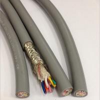 China LIYCY(B) TP Shield Data Cable 350V 500V PVC Flexible Control Cable for sale