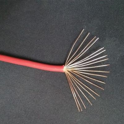 China UL1015 electrical wire 105℃  600V UL & CE certificated Cable E312831 ECHU Cable for sale