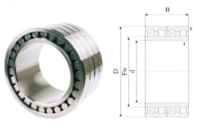 China 529469.N12BA Cylindrical roller bearing,four row for sale