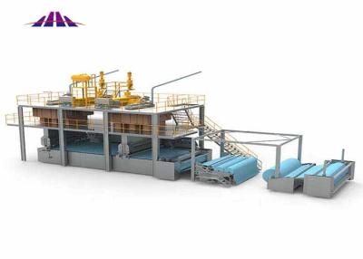 China 1600mm Meltblown Stoffenproductielijn SXS SXXS SMXS SMXXS Te koop
