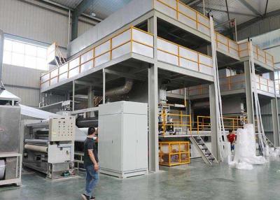 China 250gsm 2400mm Meltblown-de Hoge Opbrengst van de Stoffenproductielijn Te koop