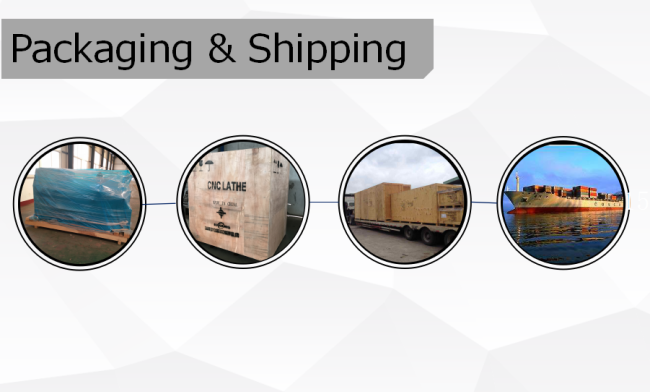 CNC machine packaging example