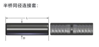 China Heavy Duty Industrial T32 12.7 Gear Drill Bit Sleeve For Reduced Friction for sale
