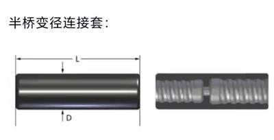China Steel Coupling Drill Bit Sleeve Guide T51 20.32 1 Inch Wear Resistant for sale