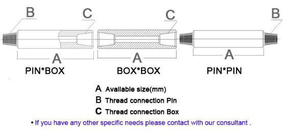 Sub Cross-over Pinbox