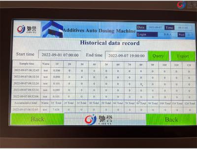 China PVC Chemical Additives Automatic Weighing Dosing Machine For Rigid & Soft PVC Extruder Line for sale