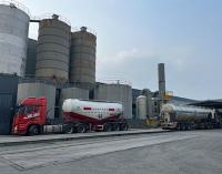 China Automatic PVC Dosing & Mixing System Material Transfer System for sale