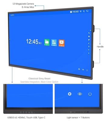 China IR Interactive White Board HDMI Ultra LED Display Touch Screen ROHS for sale