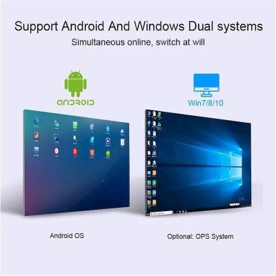 Cina Lavagna interattiva Smart Education Lavagna nano HDMI/USB/Bluetooth/Wi-Fi per aule scolastiche in vendita