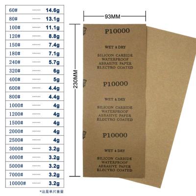 Cina 51 pacchetto P120 a 9*3.6 pollici - carta vetrata del carburo di silicio P10000 per mobilia di legno in vendita