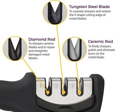 China Stainless Steel 3-Stage Knife Sharpener for Professional Blade Repair and Restoration for sale
