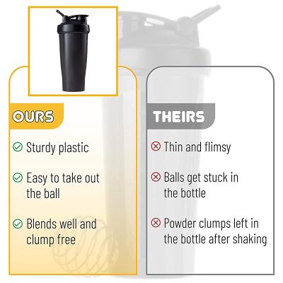Cina PP Food Grade Lid BPA Free Protein Shake Bottle Stile di design contemporaneo per allenamento in vendita