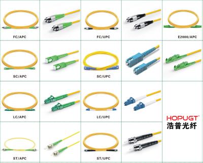 China fiber optic patch cable, fiber optic cords, fiber optic jumper for sale