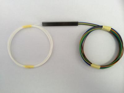 China 1x4 PLC siglemode Splitter, 1x4 single mode PLC splitter price, low price PLC splitter 1x4 for sale