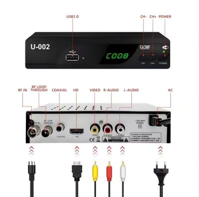 China Comelink TV04 High-Speed IPTV Large Capacity and Smooth Playback STB for sale