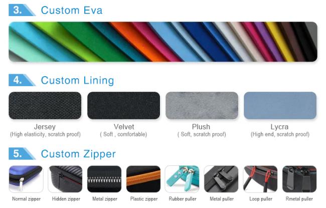 Supercute pencil case close-up