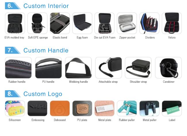 Supercute product variations