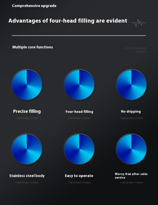 Small Desktop 1ml-10ml Liquid Glass Vial Filling Crimping Capping Machine for Beverages Oils Magnetic Pump Small Volume