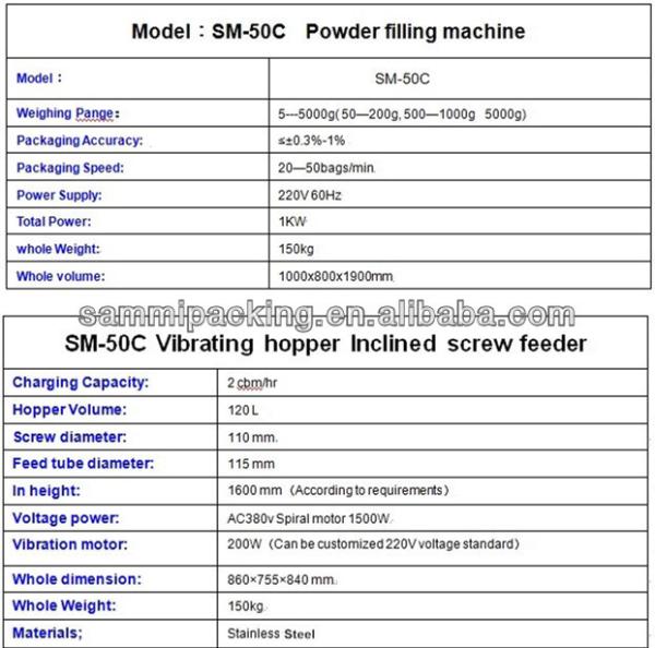 Excellent quality hotsell spice powder filling machine/auger filler