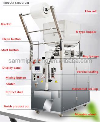 China 320W Ketchup Packing Machine , Automatic Packaging Equipment Multipurpose for sale