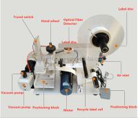 China Tabletop Packaging Labeling Machine Semi Automatic For Flat Square Bottle for sale