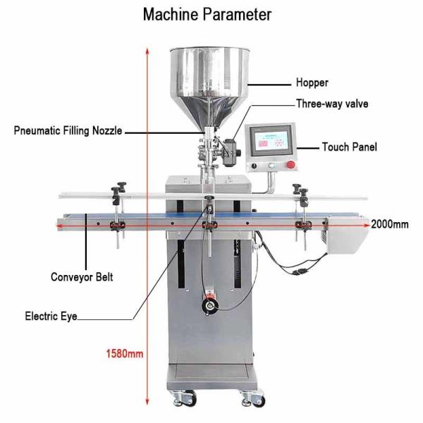 Quality 220V Custom Automatic Servo Cream Shampoo Lotion Peanut Butter Filling Machine for sale