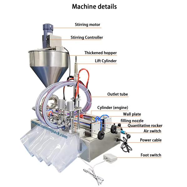 Quality Industrial Semi Automatic Honey Beverage Bag Spout Pouch Juice Filling Machine for sale