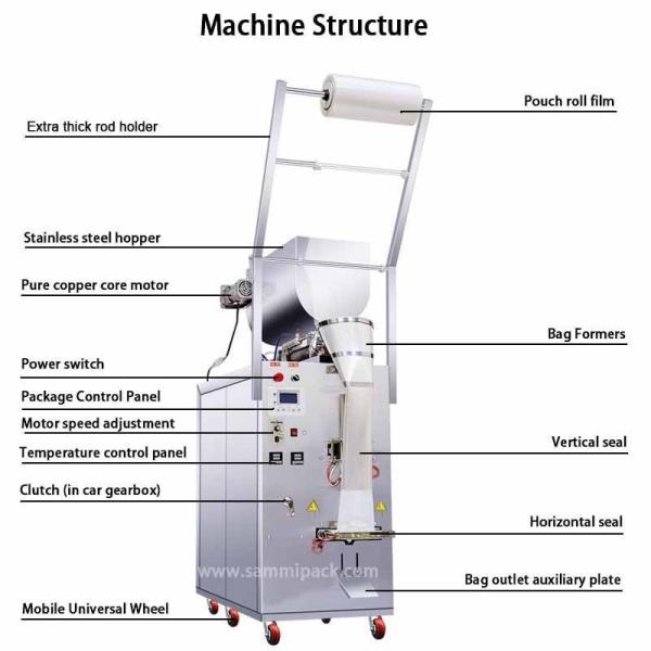 Quality Multi-Functional Automatic Pouch Tomato Paste Liquid Ketchup Paste Sachet for sale