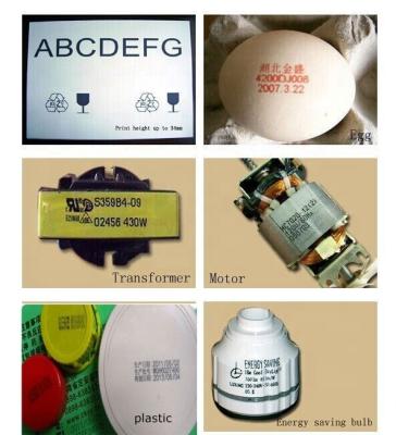 China Continuous Inkjet Production Date Printer for sale