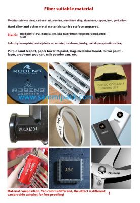 China High Quality Portable Fiber Laser Marking Machine - 20W/30W/50W/100W Raycus for Metal Engraving for sale