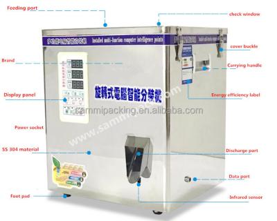 China 2 In1 Weighting and Filling Machine , Tablet Filling Machine 100g for sale