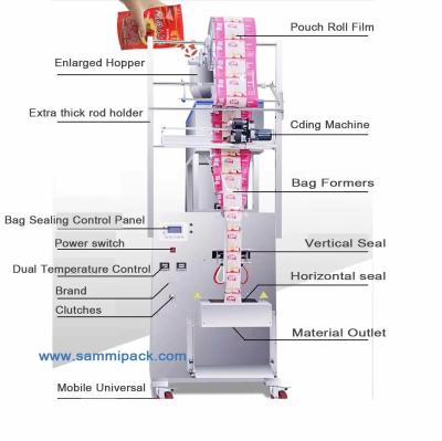 Cina Fabbrica diretta 50-500g multifunzione macchina di imballaggio automatico per polvere granuli di snack imballaggio con 1 anno di garanzia in vendita