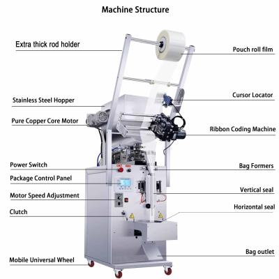 China High Quality Chili Sauce Packaging Machine for Cream Honey Filling Machine/Automatic Oil Paste Mixing Packing Equipment for sale