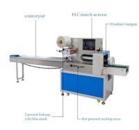China High Quality Horizontal Automatic Moon Cake Pancake Rice Cakes Flow Packaging Machine for sale