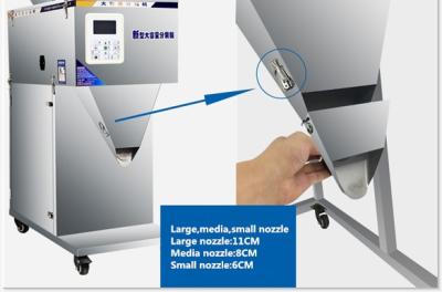 China Newest 999g/1500g/3000g/5000g Automatic Electronic Weighing Filling Machine for Particle Powder for sale