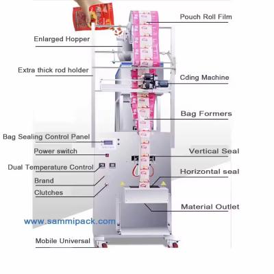 China Automatic Bean Bagging 1kg Rice Salt Bag Packing Machine for sale