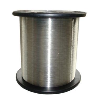China Al-Mg alloy wire for sale